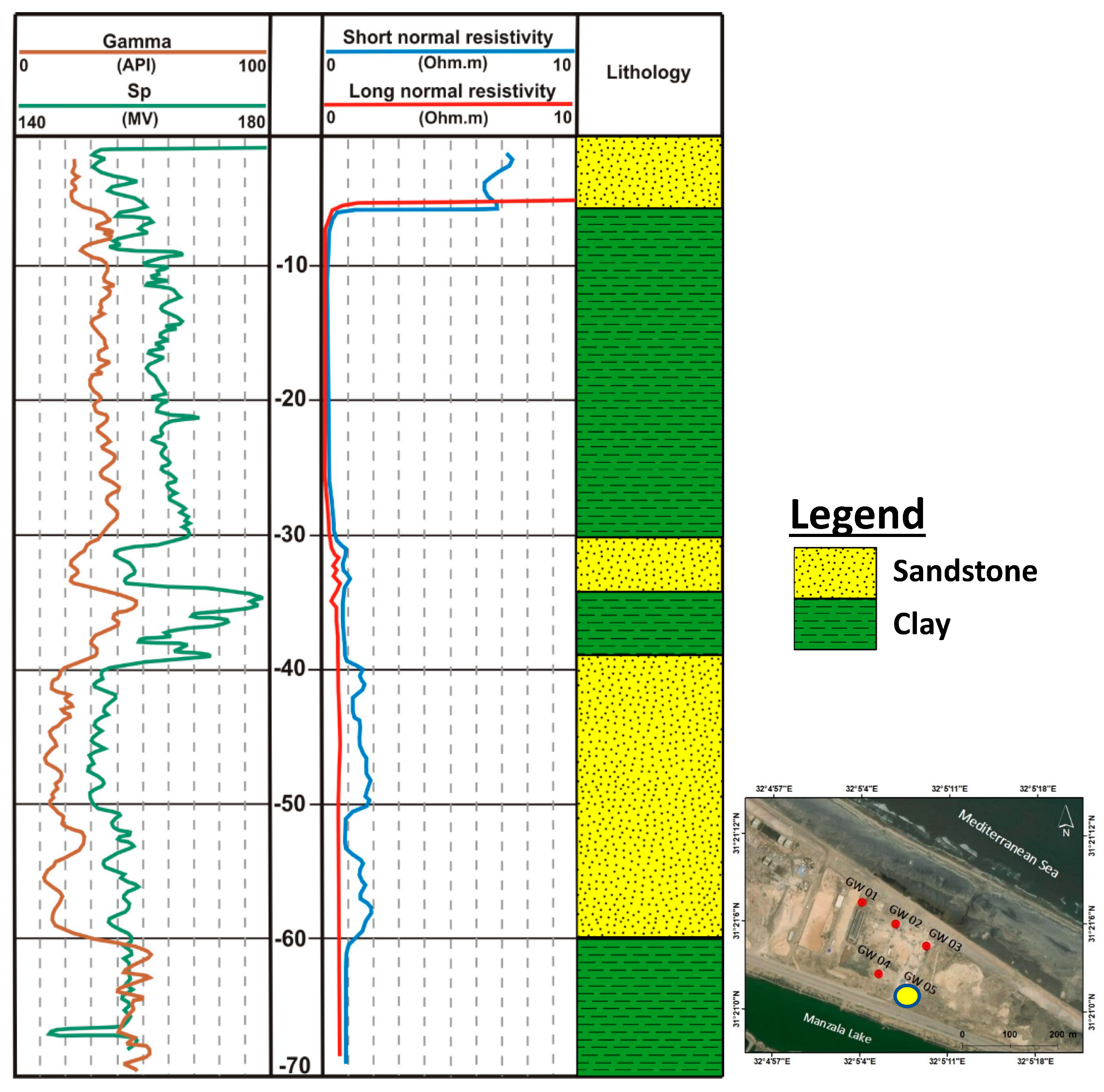 Hydrogeophysical and Hydrochemical Assessment of the Northeastern ...