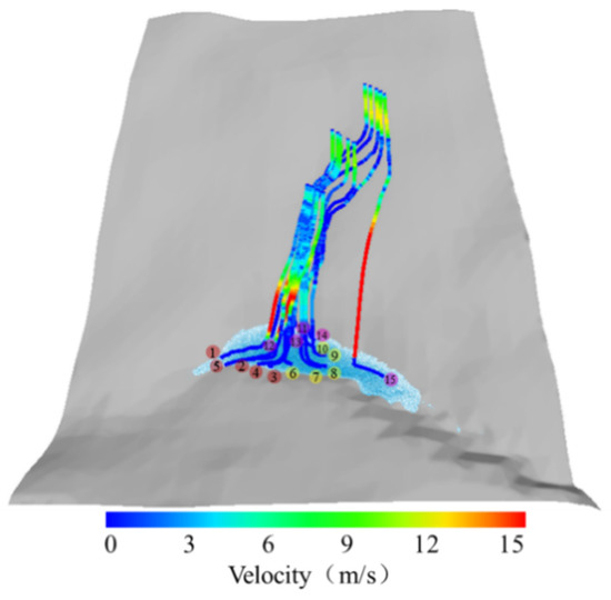 Propagation Modeling of Rainfall-Induced Landslides: A Case Study of ...