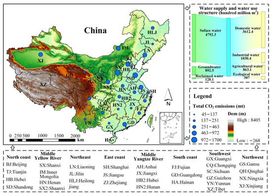 Carbon Dioxide Emission Equivalent Analysis of Water Resource Behaviors ...