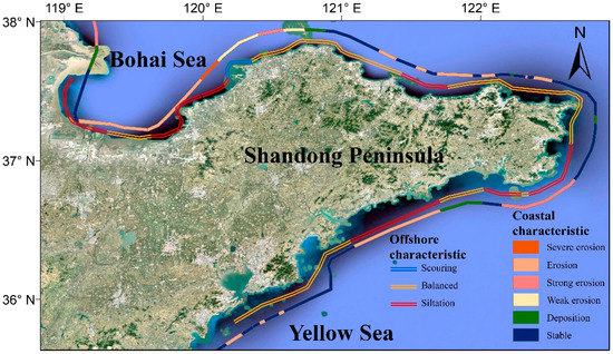 Influencing Factors of Submarine Scouring and Siltation Changes in ...