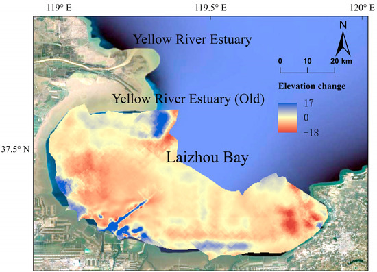 Influencing Factors of Submarine Scouring and Siltation Changes in ...