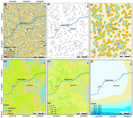 Water | Free Full-Text | Mapping Potential Water Resource Areas Using GIS-Based Frequency Ratio ...