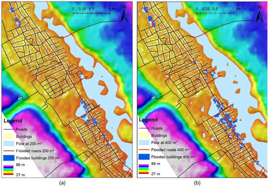 Floods Simulation on the Vedea River (Romania) Using Hydraulic Modeling and GIS Software: A Case ...