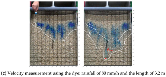 Hydraulic Conditions of Incipient Rill by Raindrop-Induced Overland ...