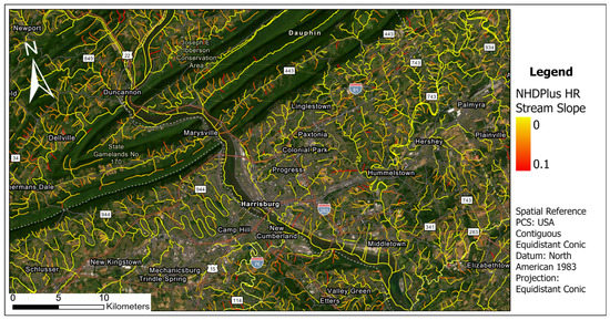 Stream Slope as an Indicator for Drowning Potential at Low Head Dams