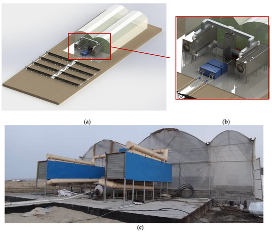 Seawater Greenhouse Equipped with a Novel Solar Humidification ...