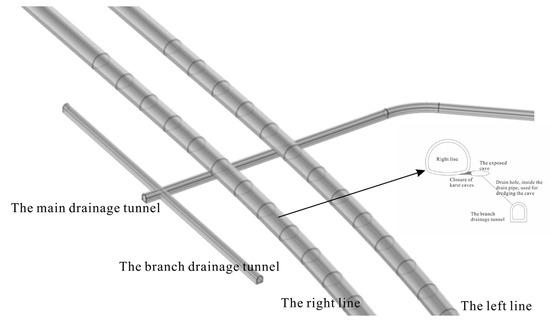 Water Inrush Mechanism and Treatment Measures in Huali Highway Banyanzi ...