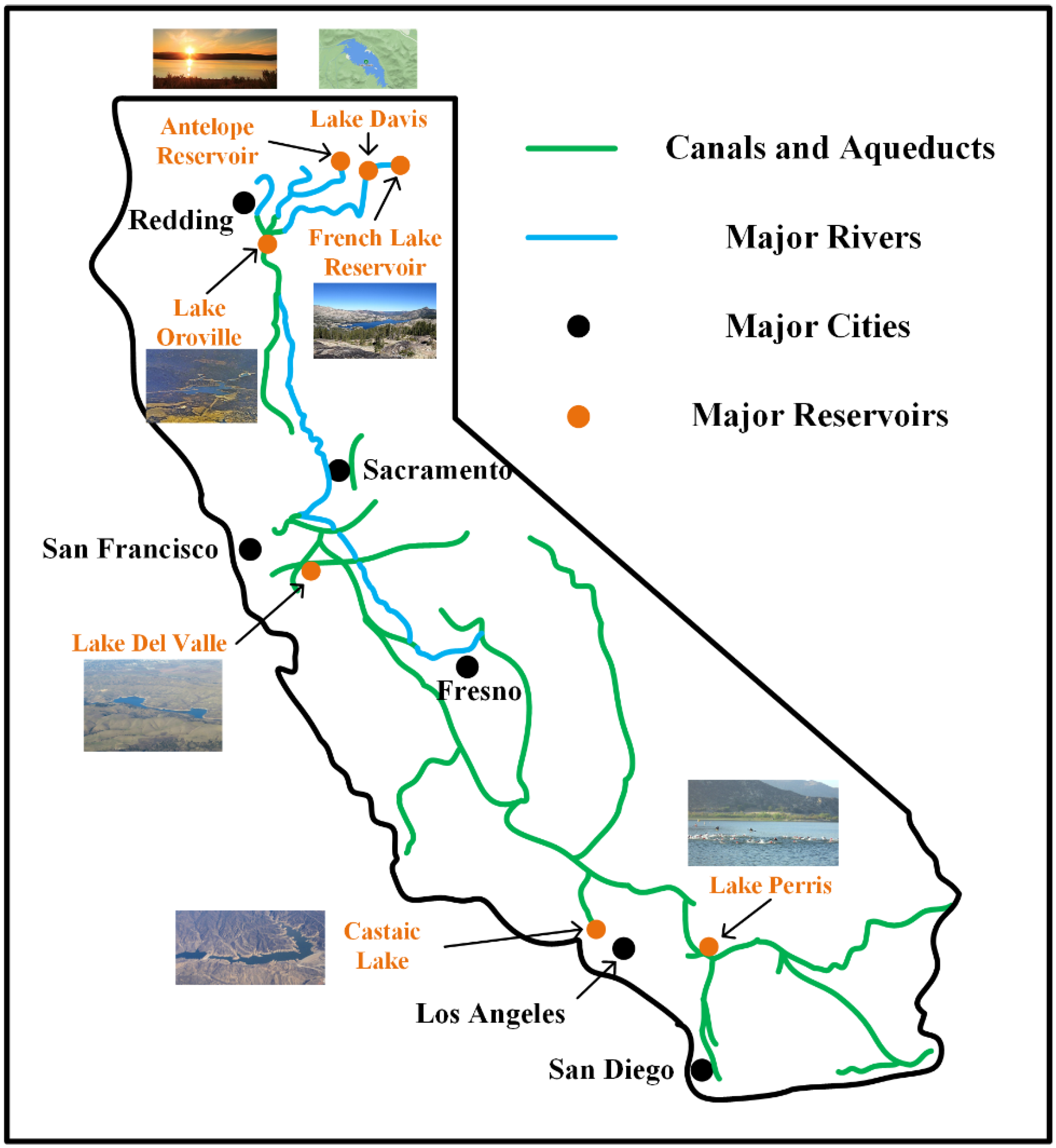 Water | Free Full-Text | Research on Sustainable Scheduling of Cascade ...