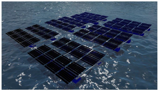 Floating Photovoltaic Plants as an Effective Option to Reduce Water ...