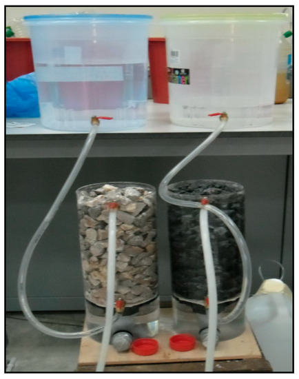 Steel Slag and Limestone as a Rock Filter for Eliminating Phosphorus ...