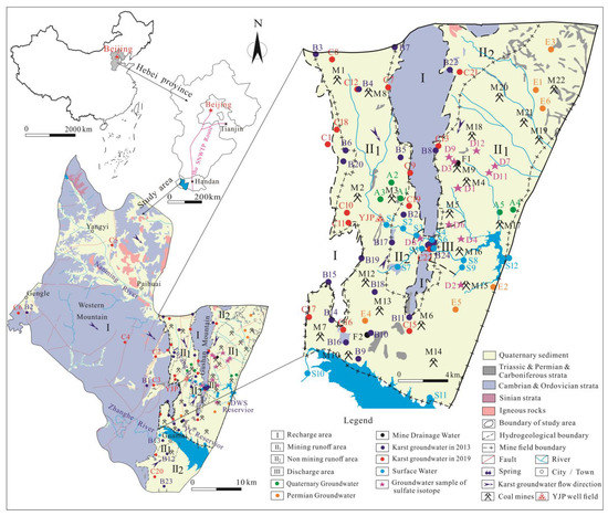 Water | Free Full-Text | Hydrogeochemical Characteristics and Evolution ...