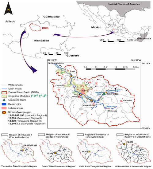 A Quantitative Approach to the Watershed Governance Prism: The Duero ...