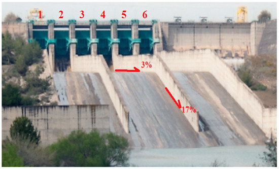 Development of a Three-Dimensional CFD Model and OpenCV Code by ...