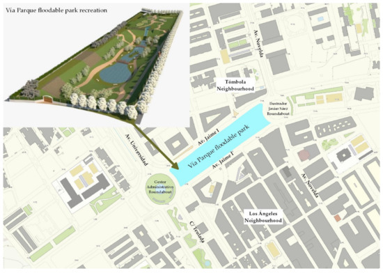 Floods and Adaptation to Climate Change in Tourist Areas: Management ...