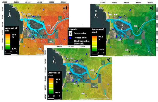 Groundwater Vulnerability Assessment to Cemeteries Pollution through ...