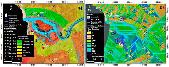 Groundwater Vulnerability Assessment to Cemeteries Pollution through ...