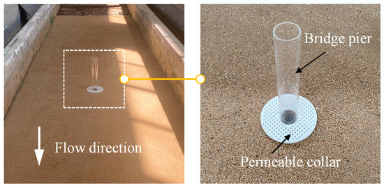 Local Scour Reduction around Cylindrical Piers Using Permeable Collars ...