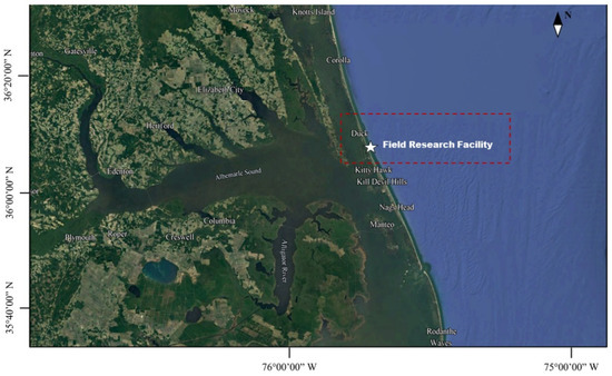 Effects of Wave Height, Period and Sea Level on Barred Beach Profile ...