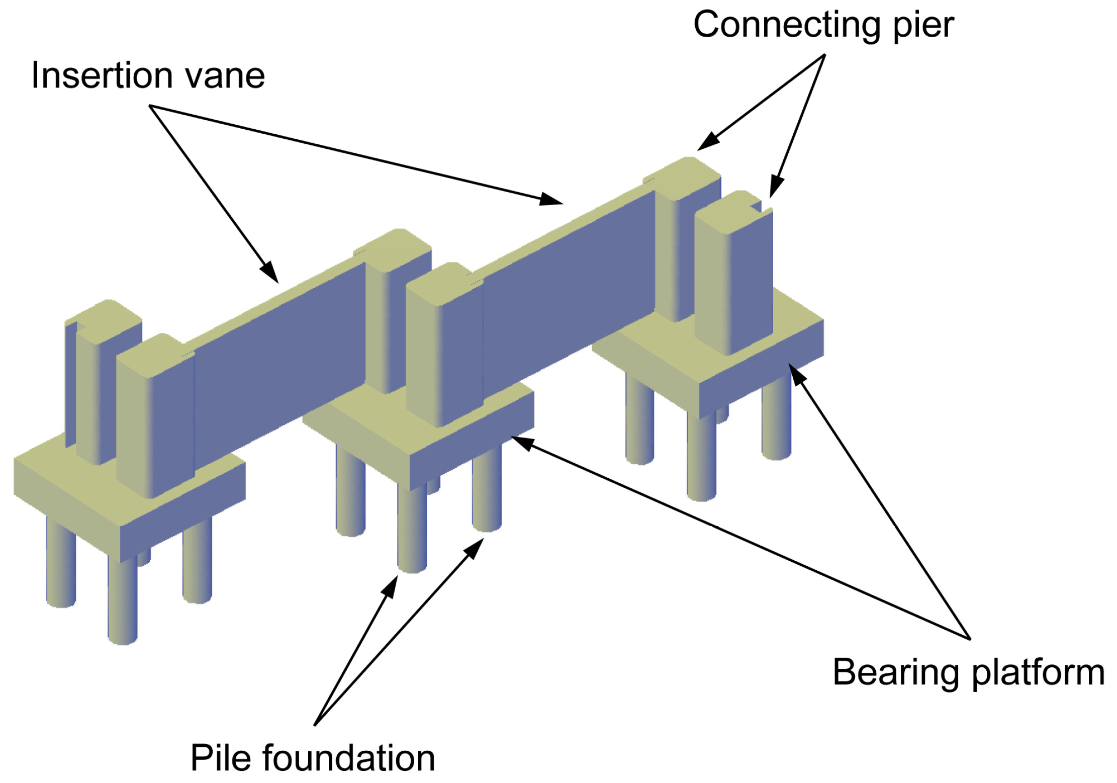 Development and Application of a New Auxiliary Diversion Structure for ...