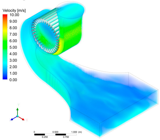 A New Cross-Flow Type Turbine for Ultra-Low Head in Streams and Channels