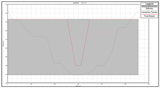 Two-Dimensional Modelling for Dam Break Analysis and Flood Hazard ...
