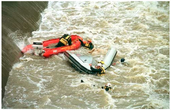 A Spreadsheet Tool for Defining Dangerous Flow Ranges of Low-Head Dams