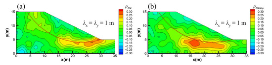 Cross-Correlation Analysis of the Stability of Heterogeneous Slopes