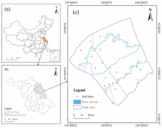 Water | Free Full-Text | A Hybrid Coupled Model for Groundwater-Level ...