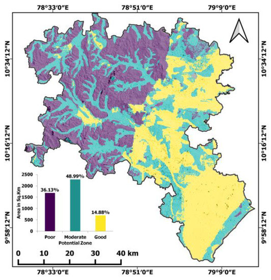 An Assessment of Geospatial Analysis Combined with AHP Techniques to ...