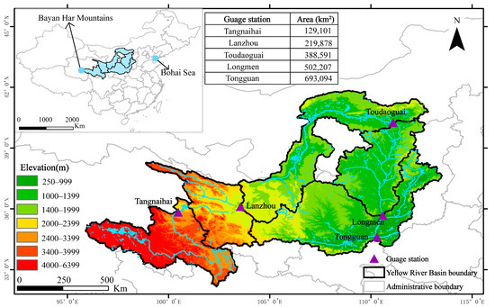 Driving Factors and Trend Prediction for Annual Sediment Transport in ...