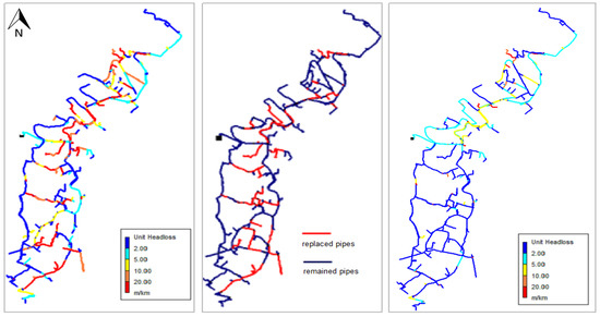 Smart Water Grids and Digital Twin for the Management of System ...