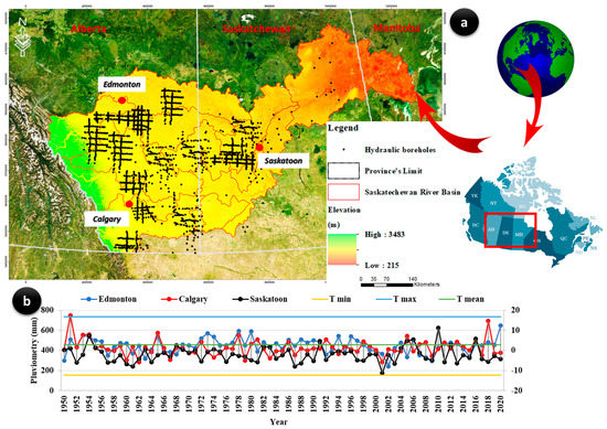 Estimation of Aquifer Storativity Using 3D Geological Modeling and the Spatial Random Bagging ...