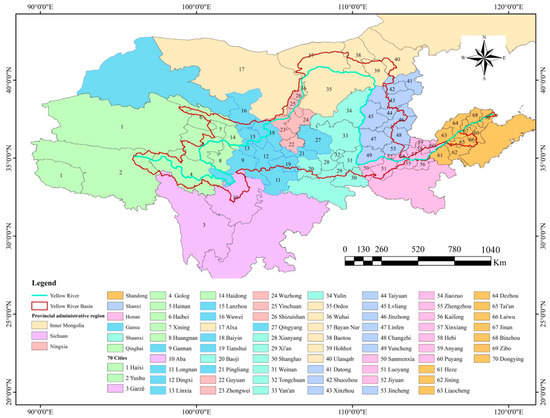 Optimizing Water Distribution in Transboundary Rivers Based on a ...