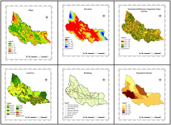 Integrated Flood Hazard Vulnerability Modeling of Neluwa (Sri Lanka ...