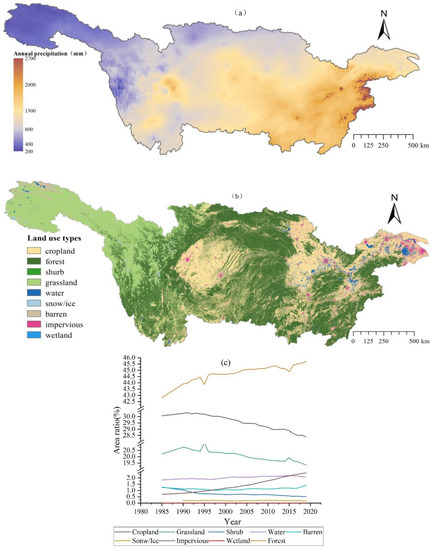 Drivers of Spatial and Temporal Dynamics in Water Turbidity of China ...