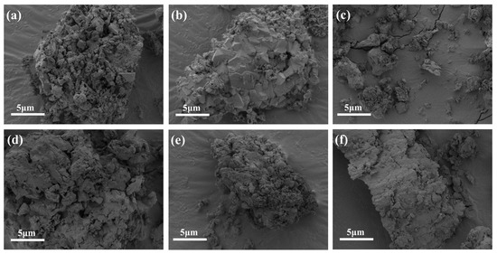 Water | Free Full-Text | Promotion of Sugar Extraction from Sewage ...