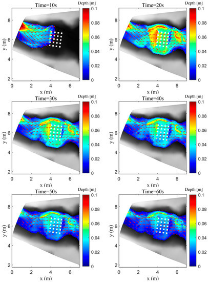 A GPU-Accelerated Two-Dimensional Hydrodynamic Model for Unstructured Grids