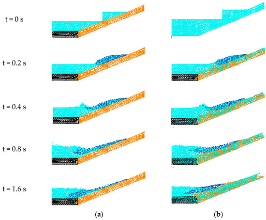 Two-Phase MPM Simulation of Surge Waves Generated by a Granular Landslide on an Erodible Slope