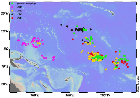 Blue Shark (Prionace glauca) Distribution in the Pacific Ocean: A Look ...