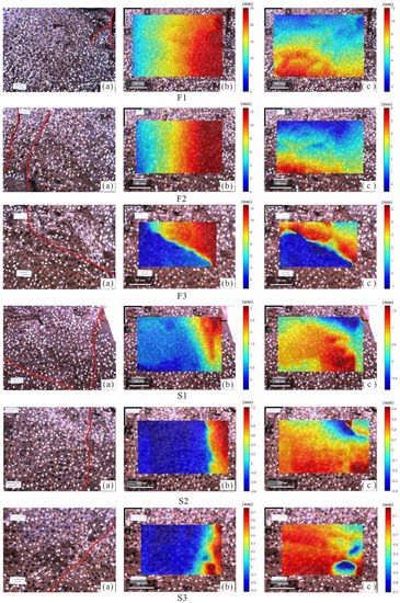 Forecasting the Failure Time of an Expansive Soil Slope Using Digital ...