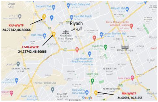 Molecular Identification of Human Adenovirus Isolated from Different ...