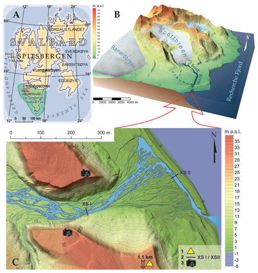 Water | Free Full-Text | Geomorphic Changes of the Scott River Alluvial ...