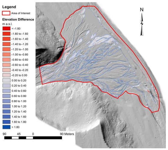 Water | Free Full-Text | Geomorphic Changes of the Scott River Alluvial ...