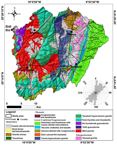Delineation of Groundwater Potential Area using an AHP, Remote Sensing ...