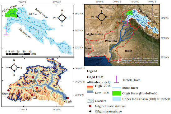 Prediction of Sediment Yields Using a Data-Driven Radial M5 Tree Model