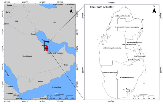 Assessment of the Impact of Anthropogenic Evolution and Natural ...