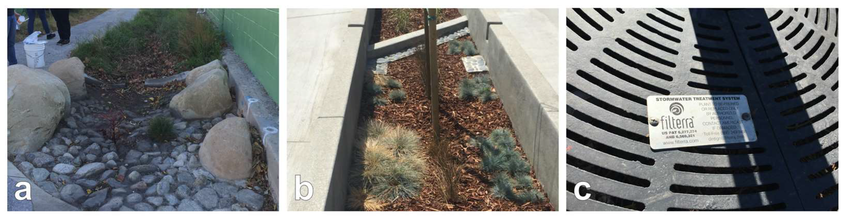 Integrating Non-Targeted Ecosystem Services into Assessment of Natural ...