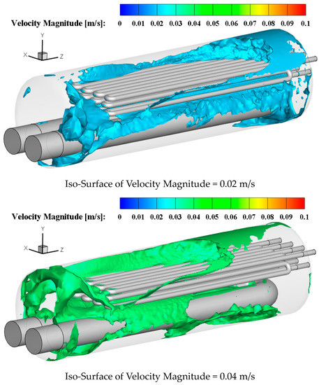Numerical Evaluation of the Hydrothermal Process in a Water-Surrounded ...