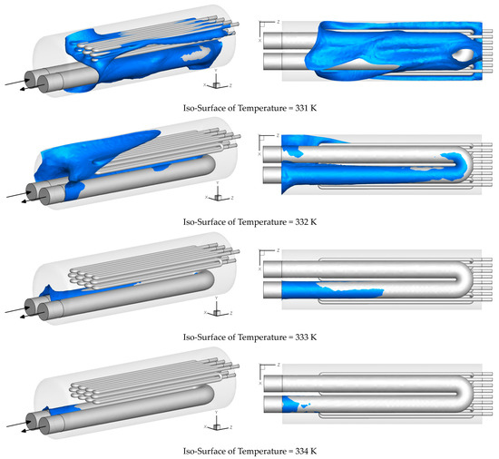 Numerical Evaluation of the Hydrothermal Process in a Water-Surrounded ...