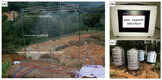 The Deformation and Instability Characteristics of Fractured Landslides ...